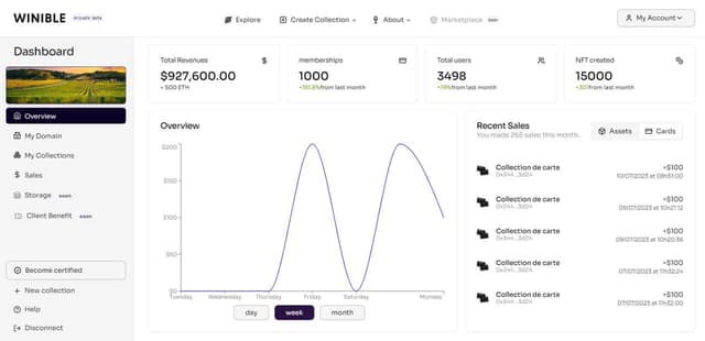 Winible - Wine & Spirits platform for Enthusiasts and Professionals ...